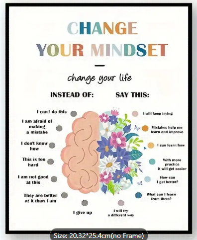 Change Your Mindset Poster | Aluna
