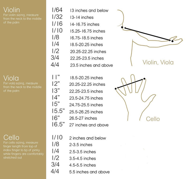 Violin, Viola & Cello Sizing Guide | twangguitarslondon