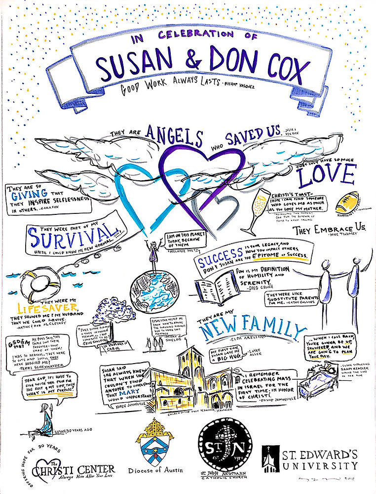 Drawing Memorials and Tributes