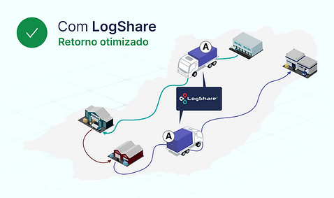 LogShare | Tecnologia para o Transporte de Cargas