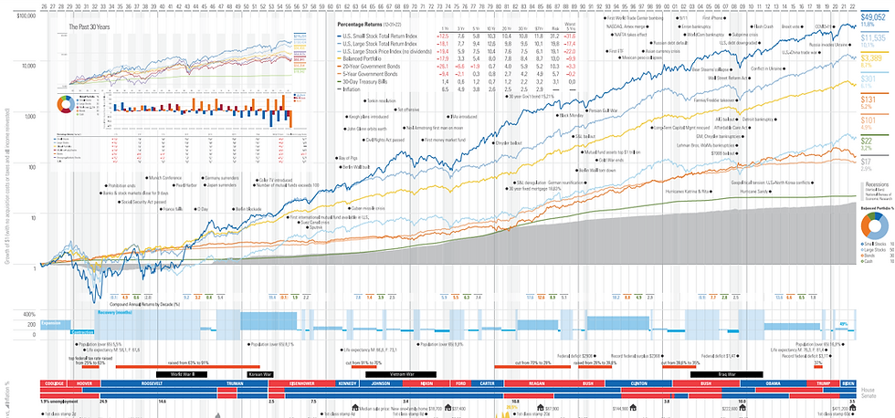 Accueil | Polynesia Wealth