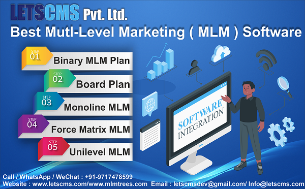 Top Most Popular Multi-Level Marketing (MLM) Software Development Company - LETSCMS Pvt. Ltd.