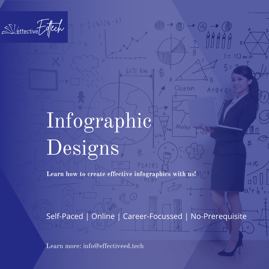 Infographic Design | Effectiveed