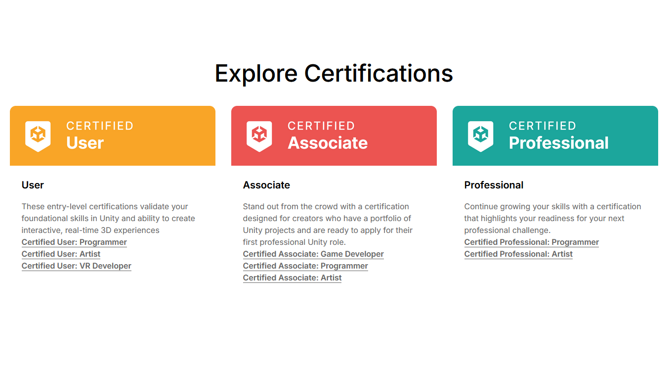 Guide complet des certifications Unity : De débutant à professionnel