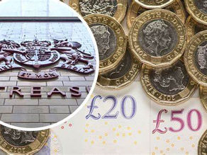 Blog | S Bish Estate Plan