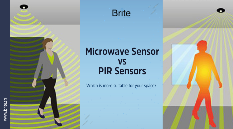 Microwave Sensors vs PIR Sensors: What's the Difference?