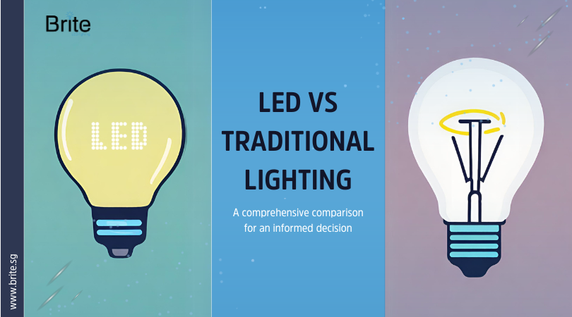 LED Lighting vs. Traditional Lighting: A Comprehensive Comparison
