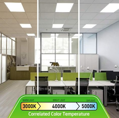 LED Panel Light | Brite