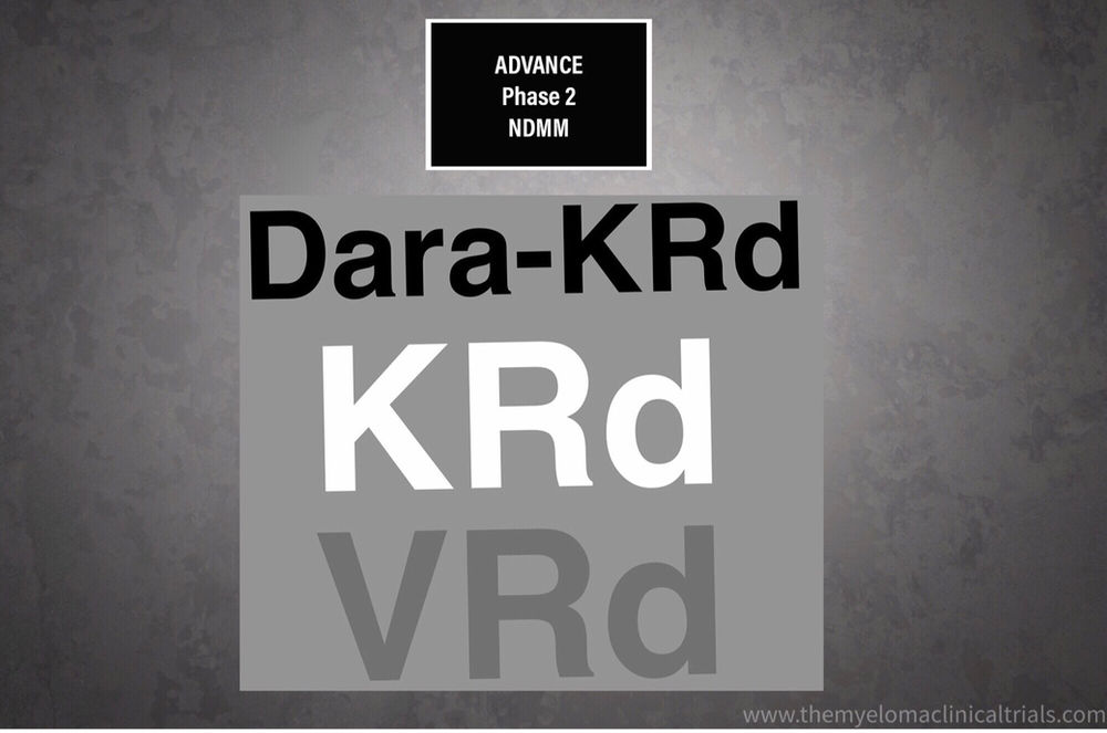 The ADVANCE trial - Dara-KRd vs KRd vs VRd