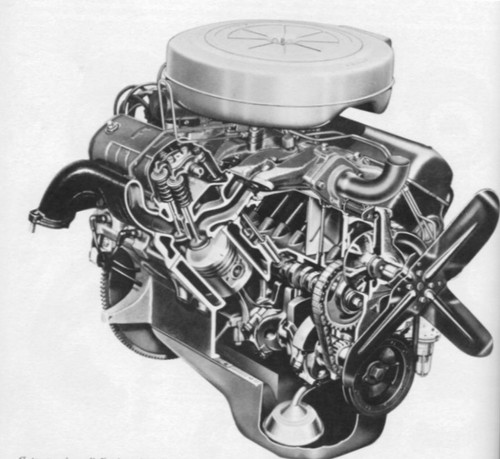 50's Ford Restoration Files (Digital Download) | hotrodreverend