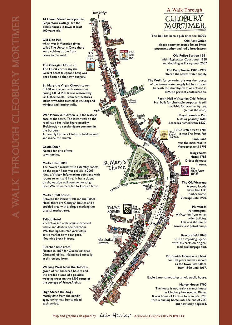 Town Trail - Cleobury Mortimer Footpath Association