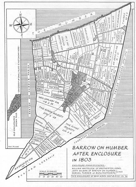 History | Barrow Upon Humber