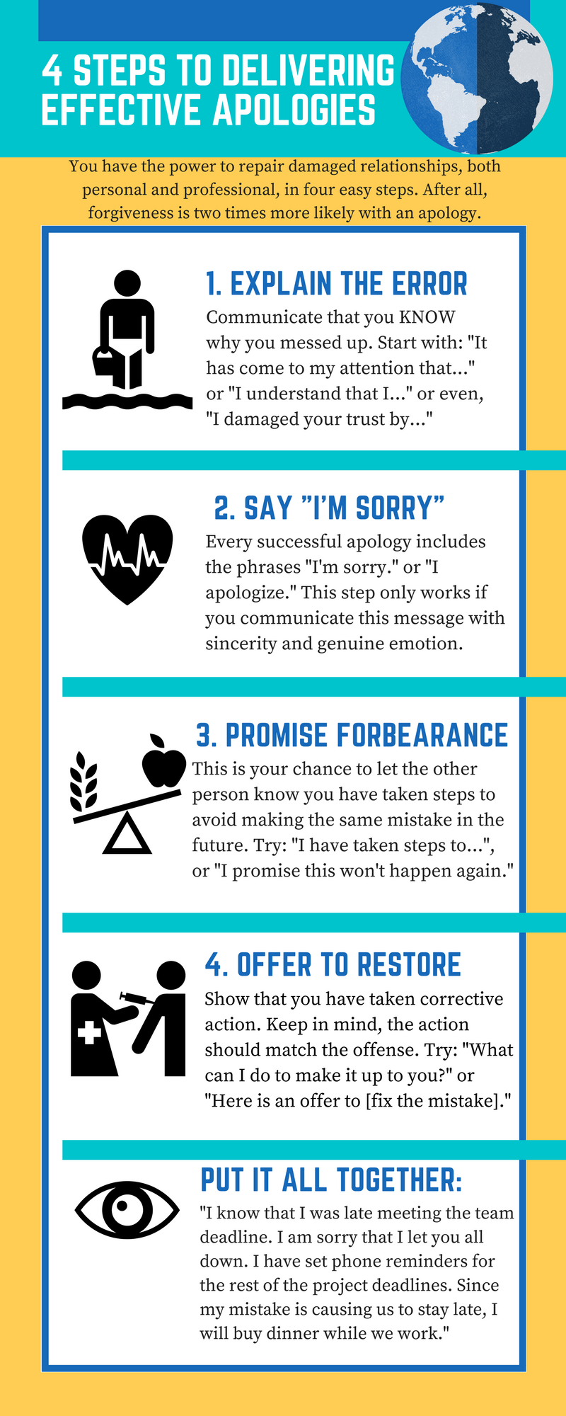 12 Hacks On How to Peacefully Forgive and Forget Easily - Life Simile