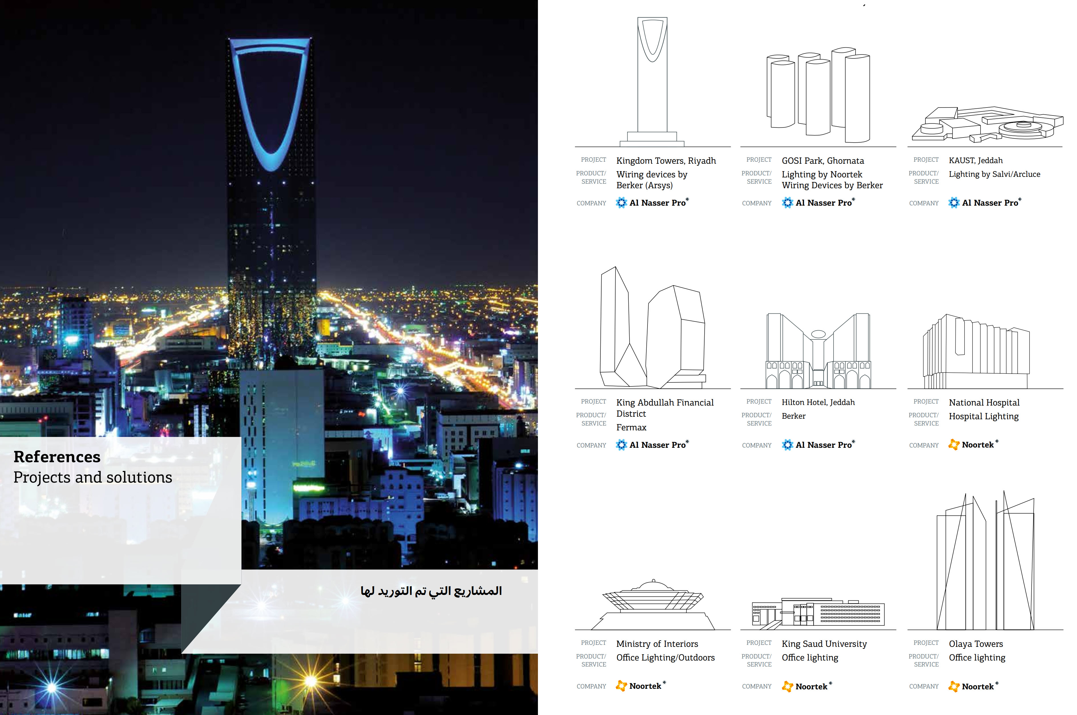 Lighting | ALNasser Profile | Saudi Arabia