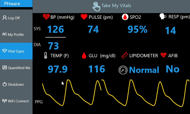 Vital Sign – Respiration