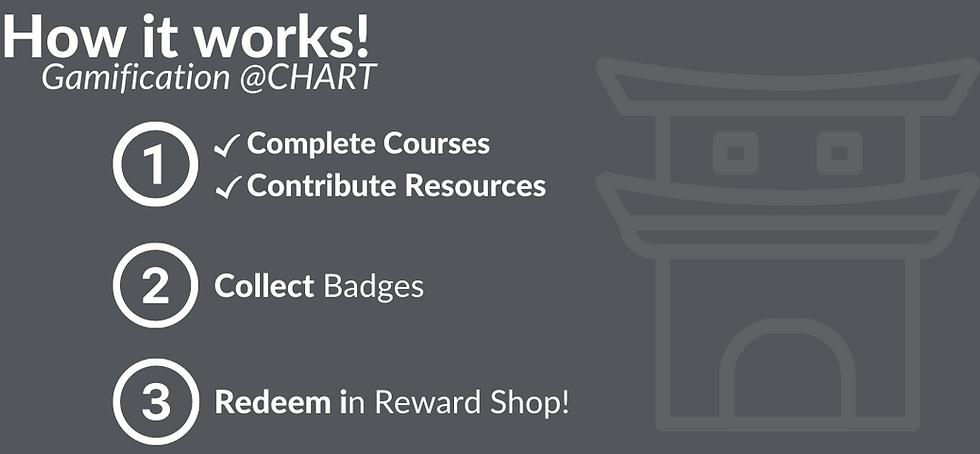 Earn while you learn! ...with CHART Gamification