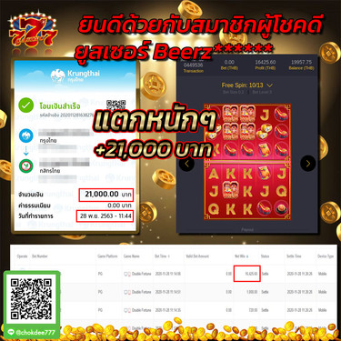 Chokdee777เดิมพันสล็อตเเละคาสิโนออนไลน์ที่ดีที่สุด 2021