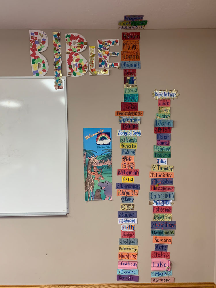 Books of the Bible Poster, Wall Decor