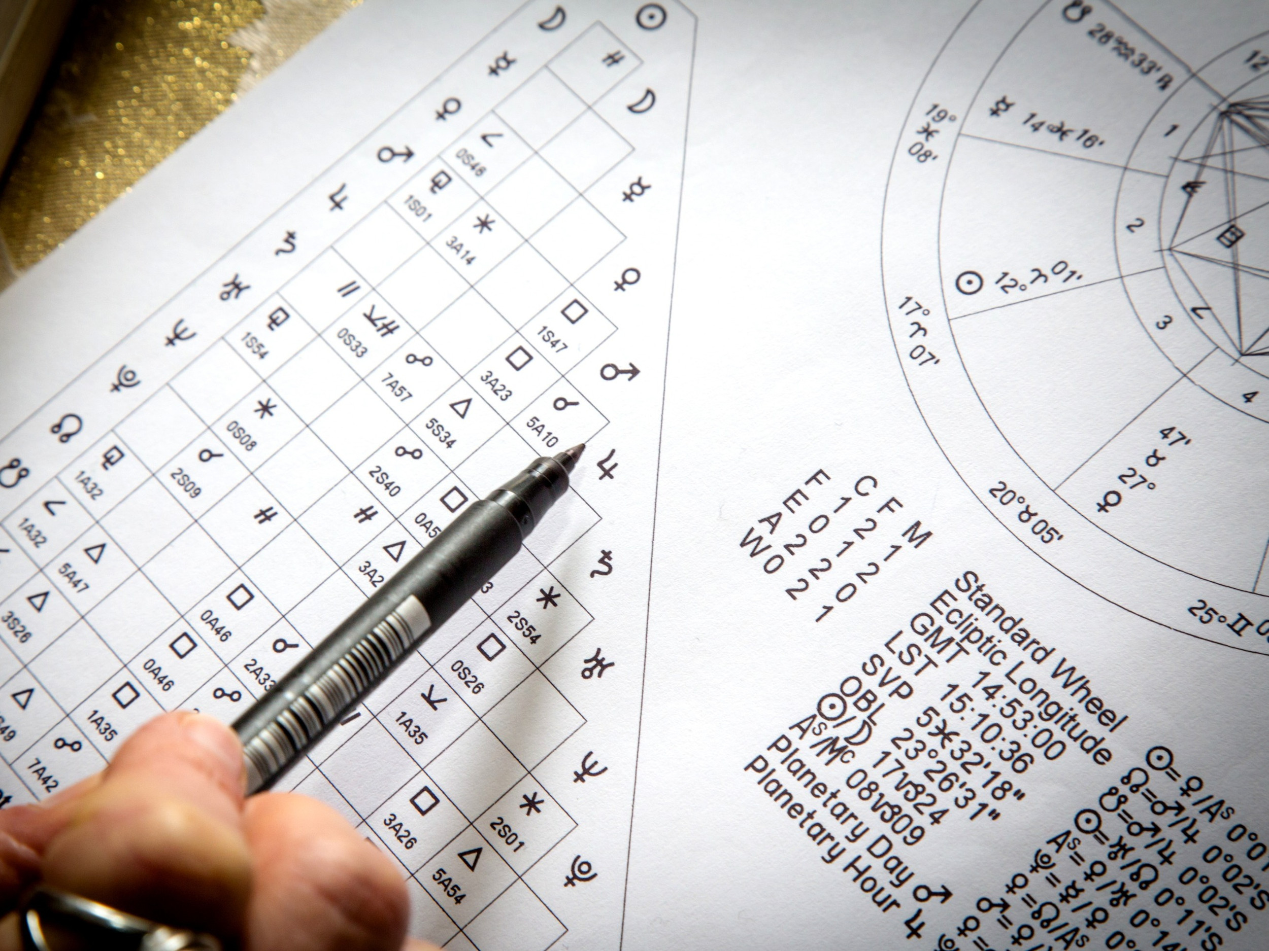 Astrology | Auckland | Lana Raill Sacred Soul Work