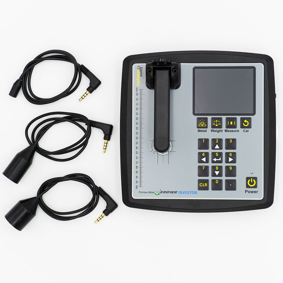 Precious Metal Verifier | Sigma Metalytics