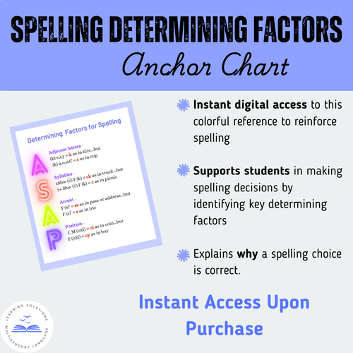 Spelling Determining Factors Anchor Chart | Learning Solutions Copy