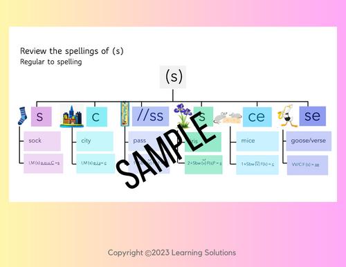 (s) spelling anchor chart | Learning Solutions