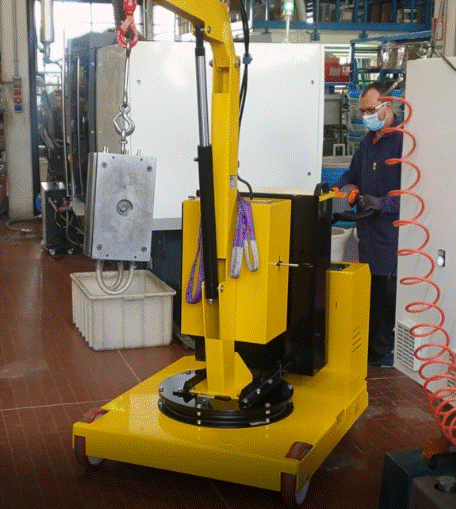 Counterbalanced Floor Cranes | Tacklers