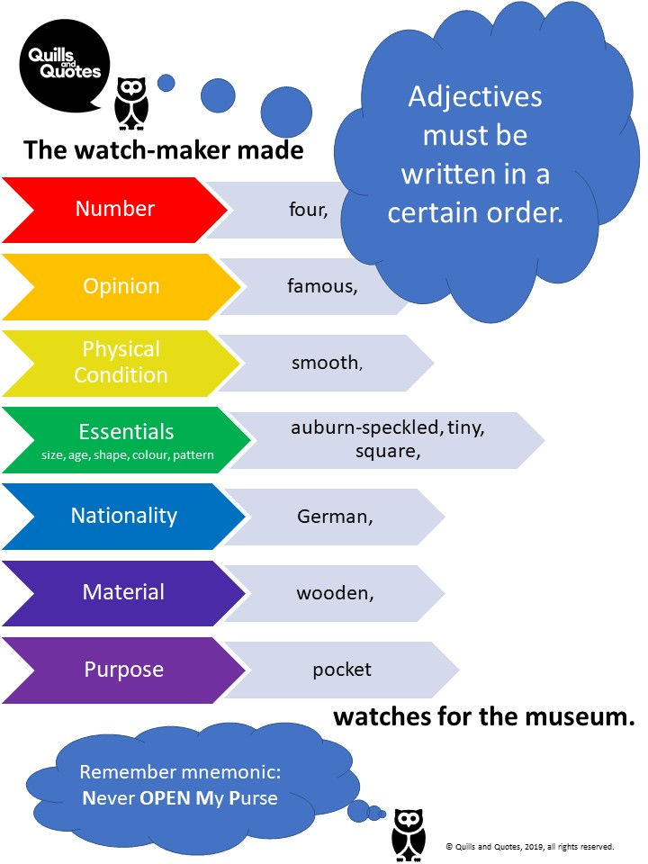 How to Order Adjectives