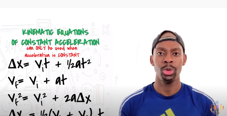 Kinematic Equations Lesson | CRSci