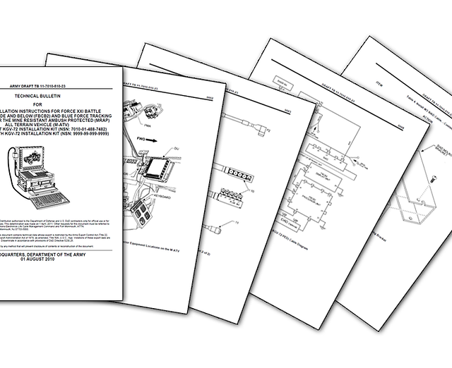 W1A-P2 KGV-72-J2 W1A-P3 PMA-J3 W1A-P1 Transciever Cable, 58% OFF