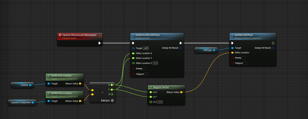 Adding smooth locomotion to your UE5 VR Project.