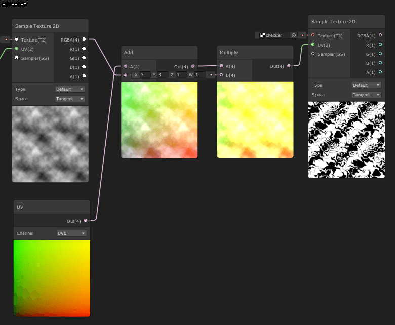 (UnityShader) 05 URP UV Texture Coordinate