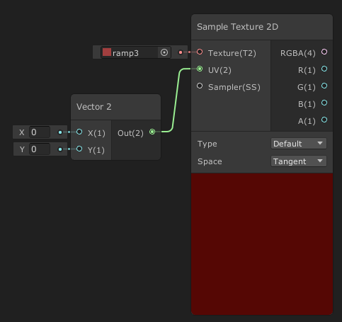 (UnityShader) 12 URP Shader Graph