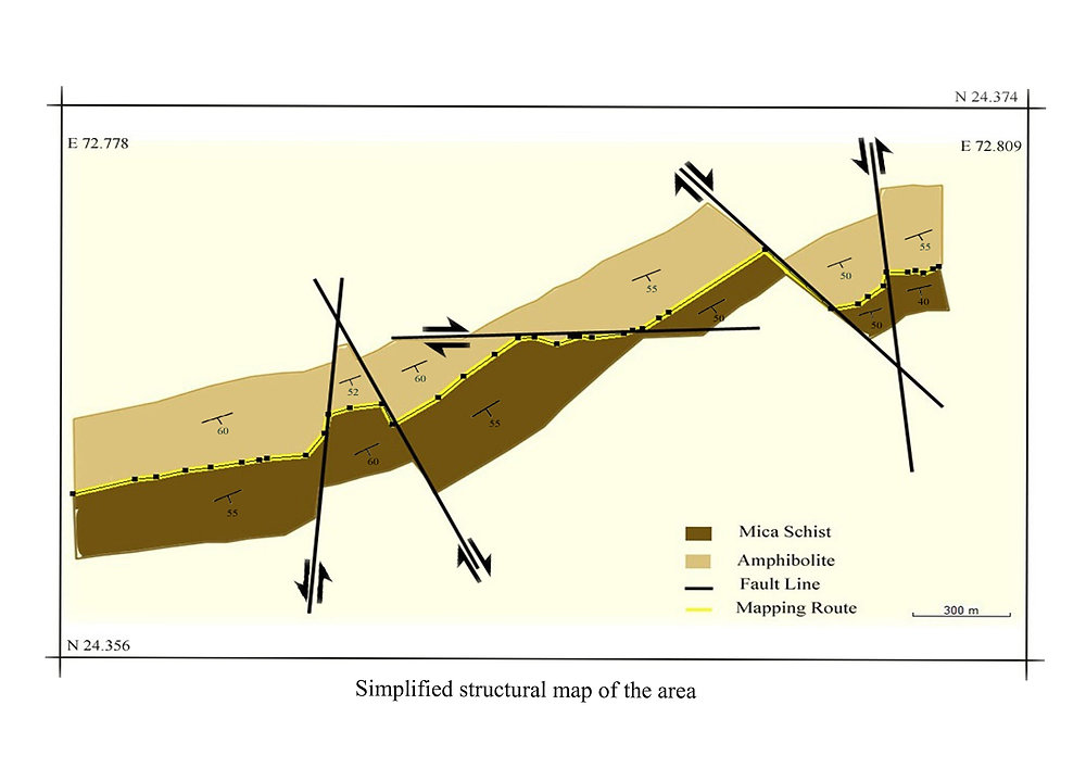 Simplified Structural Map
