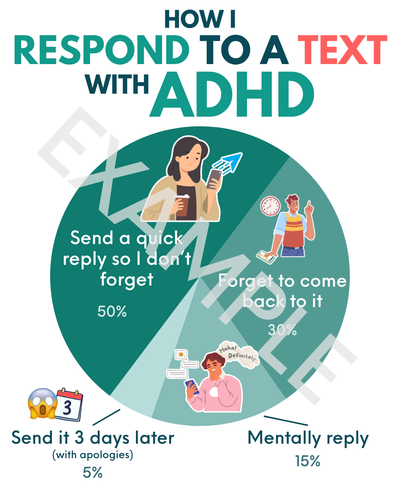 How I Respond to a Text with ADHD | Coaching With Brooke