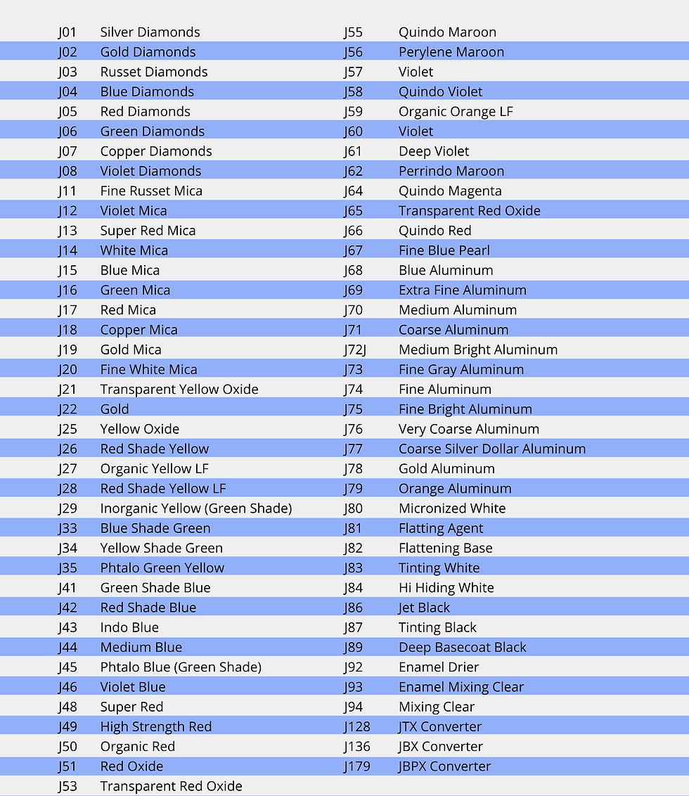 Shopline Toners | Meza Auto Paint