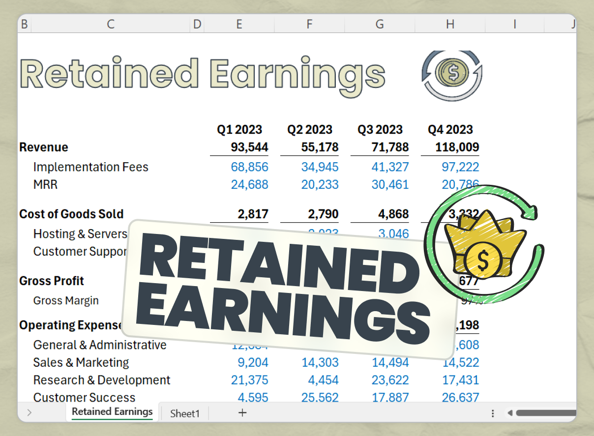 Retained Earnings | Model Wiz