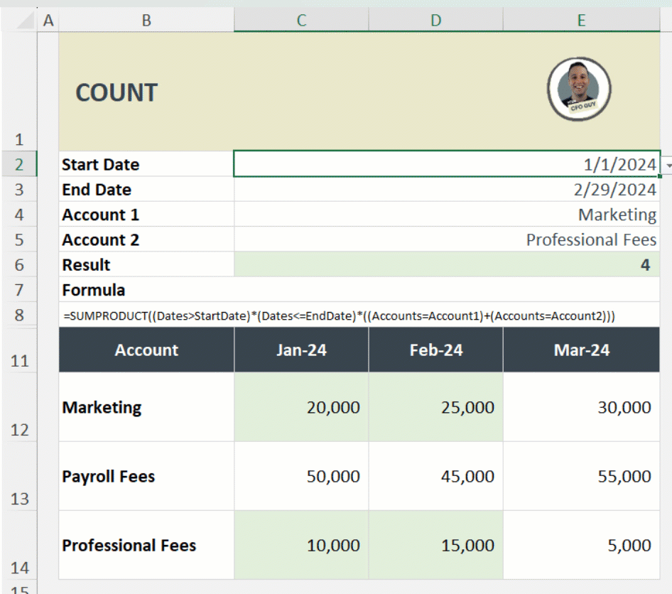 SUMProduct Worksheet | Your CFO Guy