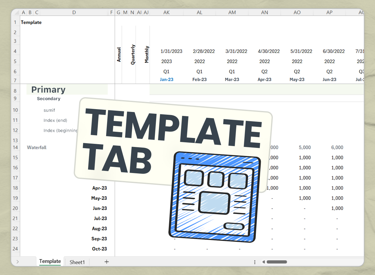 Template Tab | Model Wiz
