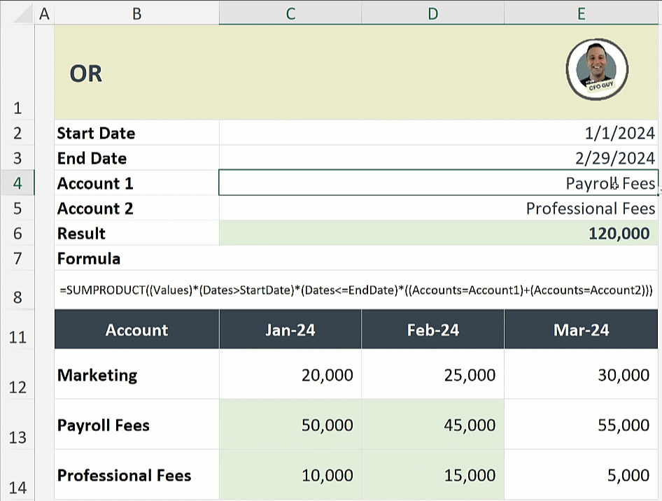 SUMProduct Worksheet | Your CFO Guy