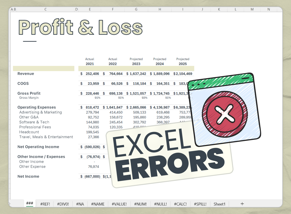 Excel Errors | Model Wiz