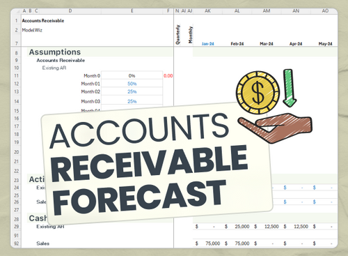 Forecast Accounts Receivable | Your CFO Guy