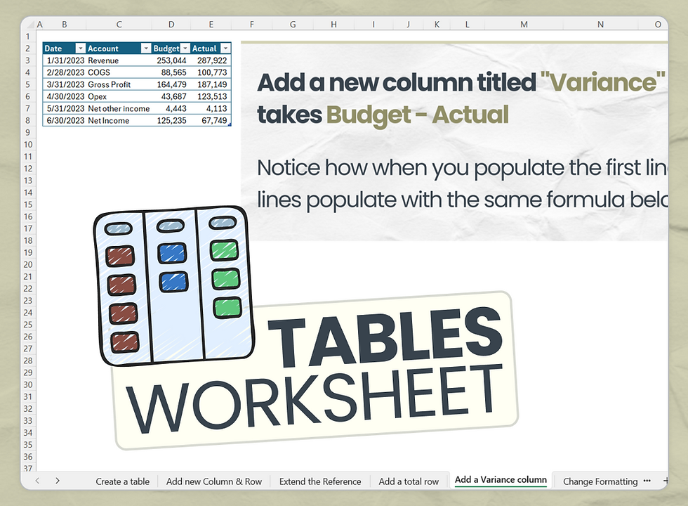 Tables Worksheet | Model Wiz