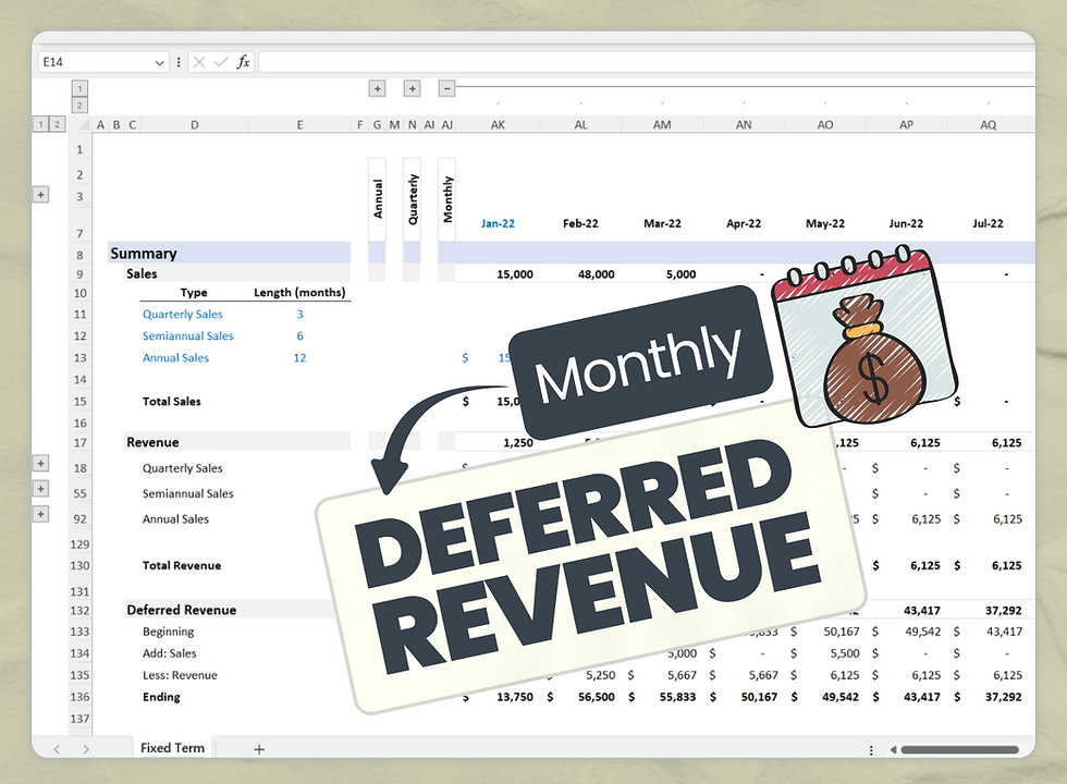 Deferred Revenue - Monthly | Model Wiz