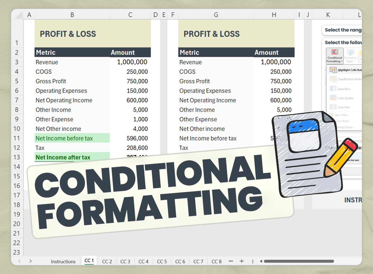 Conditional Formatting | Model Wiz