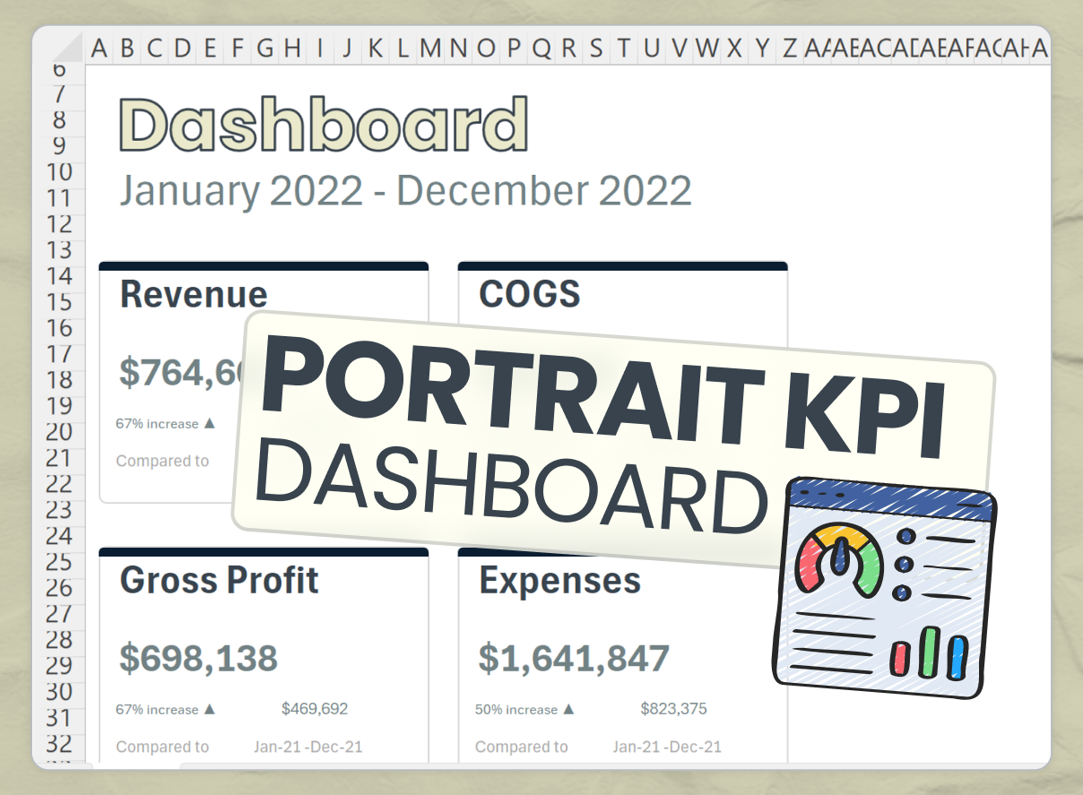 Portrait KPI Dashboard | Model Wiz