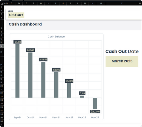Build a Cash Runway Dashboard | Your CFO Guy
