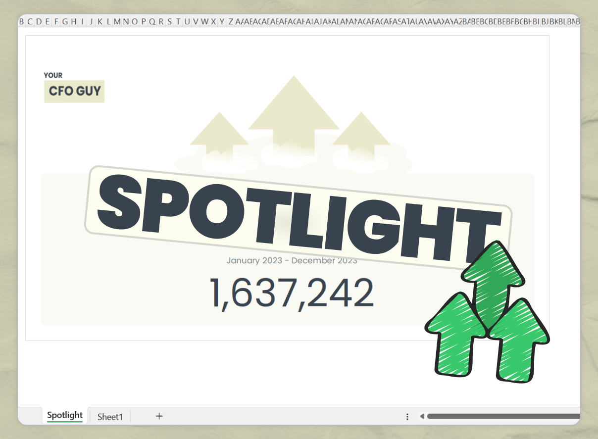 Spotlight | Model Wiz