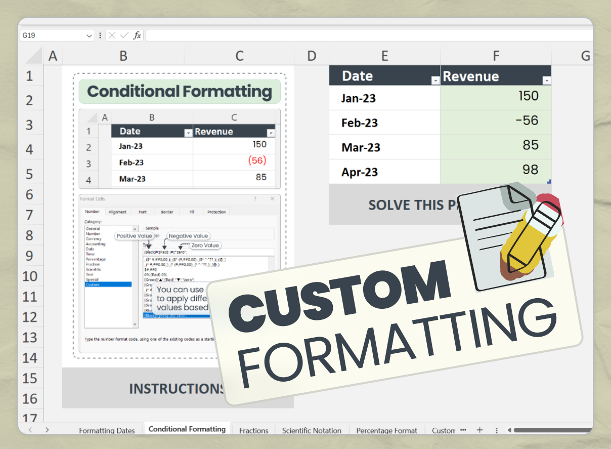 Custom Formatting | Model Wiz