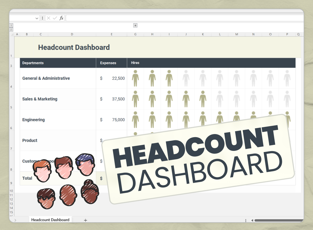 Headcount Dashboard | Model Wiz